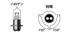 PH12 12v 40/40w S2 スーパーゴースト6000 – バイクマン